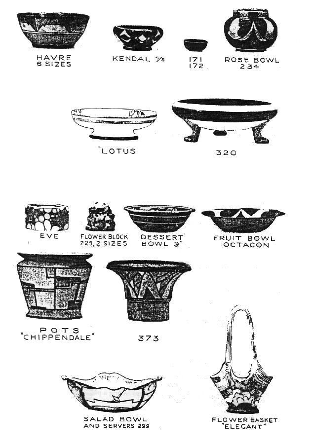 Clarice Cliff Pottery Shapes from the 1920s to the 1960s