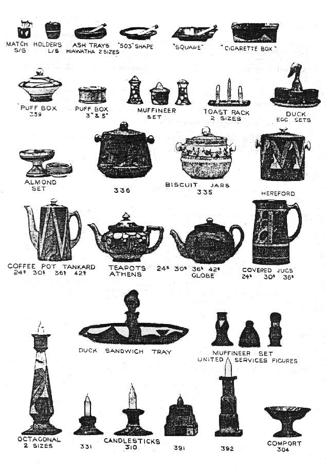 Clarice Cliff Pottery Shapes from the 1920s to the 1960s