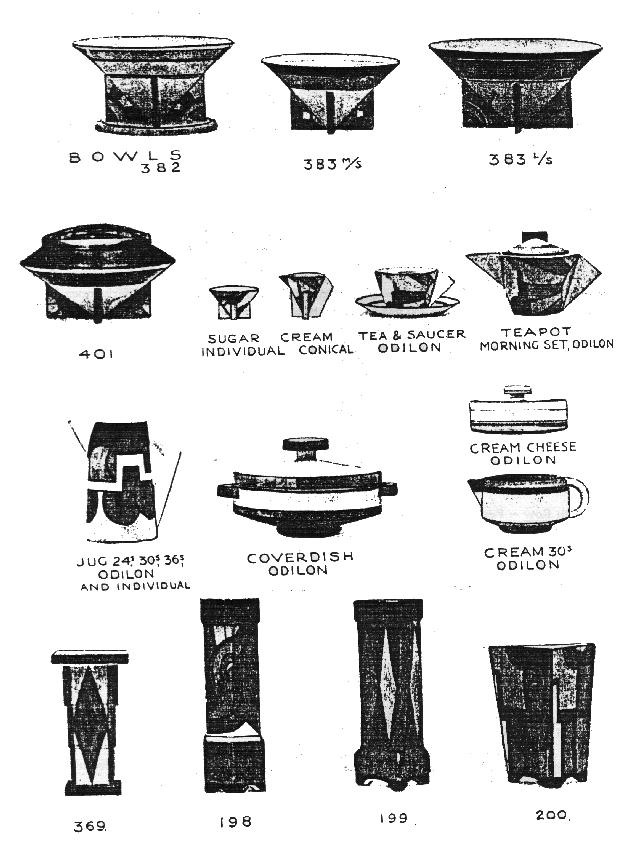 Clarice Cliff Pottery Shapes from the 1920s to the 1960s