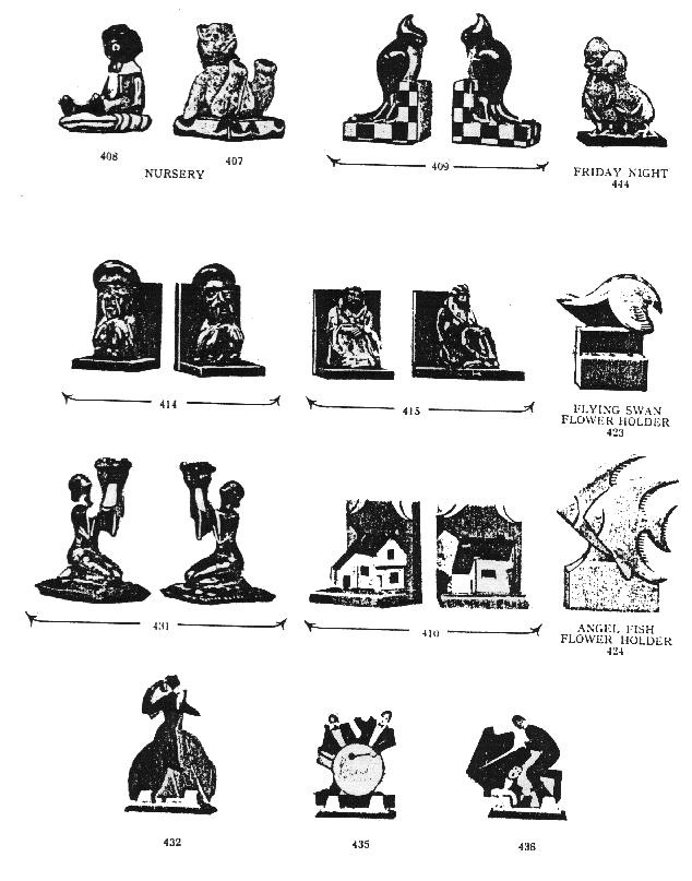 Clarice Cliff Pottery Shapes from the 1920s to the 1960s